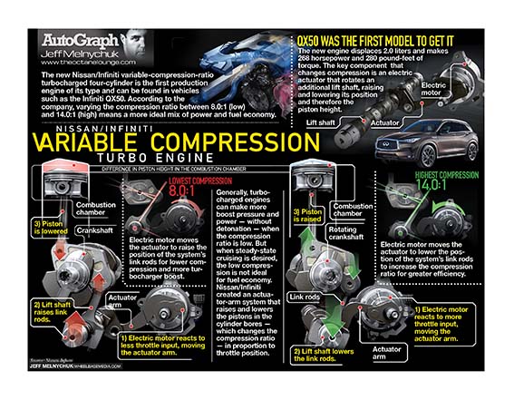 Nissan/Infiniti VCT EngineAugust 26, 2019 | Wheelbase Media Store